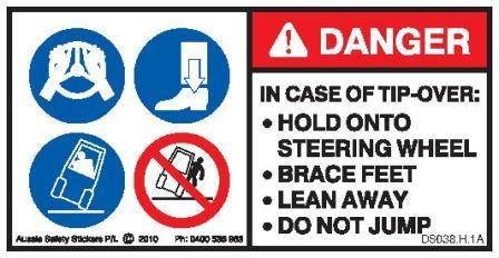 IN CASE OF TIP-OVER OF PLANT (Horizontal) – Aussie Safety Stickers