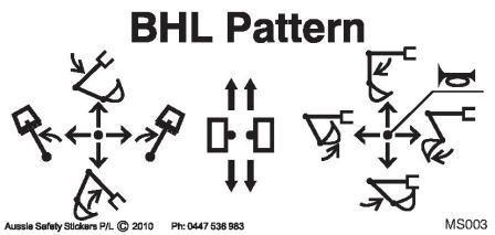 BHL CONTROL LEVER PATTERN